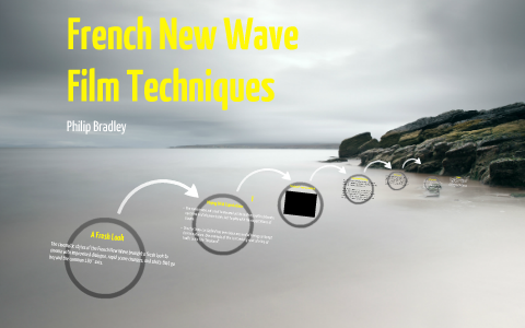 French New Wave Cinema - Film Techniques by Philip Bradley on Prezi