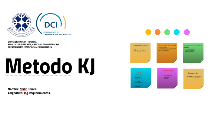 Metodo KJ by yerlin torres on Prezi