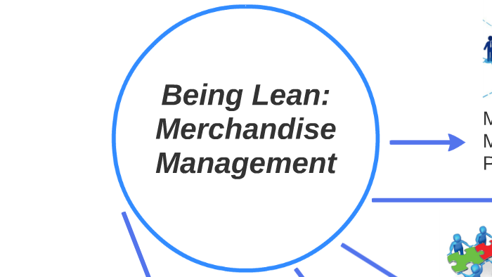 Being Lean: Merchandise Management by on Prezi