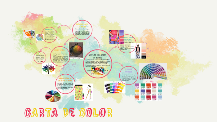 CARTA DE COLOR by on Prezi
