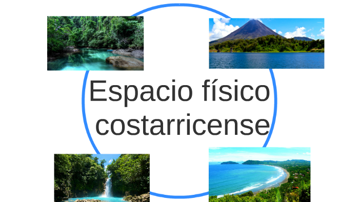 El espacio fisico by Jonathan Ureña on Prezi