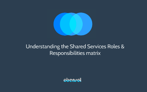 Understanding the Shared Services Roles Matrix by Hansa Sharma on Prezi