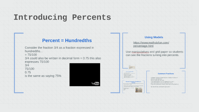 Introducing Percents by Mary Wright on Prezi