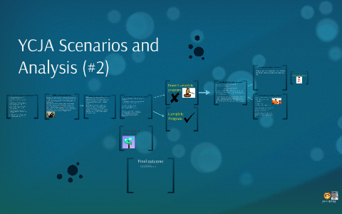 YCJA Scenarios and Analysis by Elaine Pham on Prezi