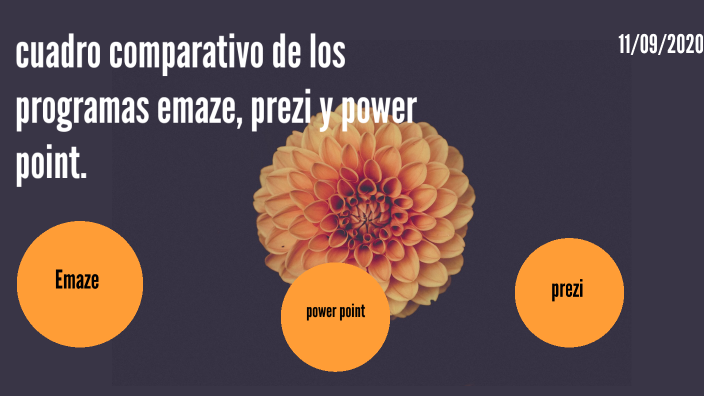 cuadro comparativo de los programas, prezi, emaze, power point by Luis ...