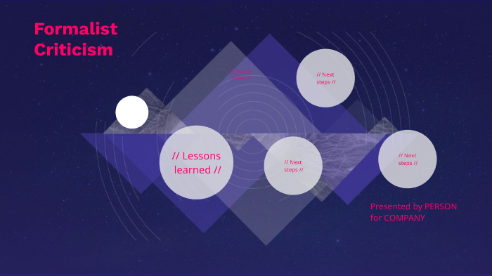 Formalist Lens by Arsya Sinha on Prezi