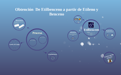 Obtención De Etilbenceno a partir de Etileno y Benceno by Liz Marquez ...