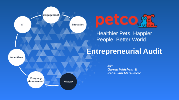 Petco by Garrett Weishaar on Prezi