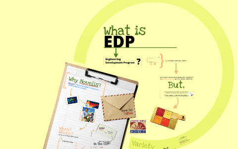 What is EDP by Dongmin Sung on Prezi