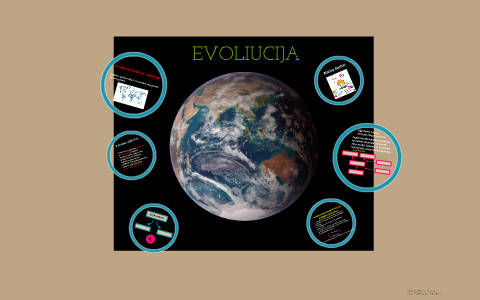 Gyvybes atsiradimas vandenyje by Asta Navickaite on Prezi