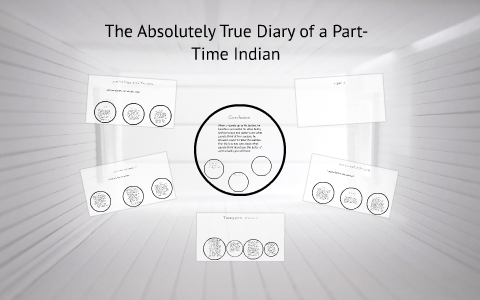 The Absolutely True Diary of a Part-Time Indian by Coty Ferrell on Prezi