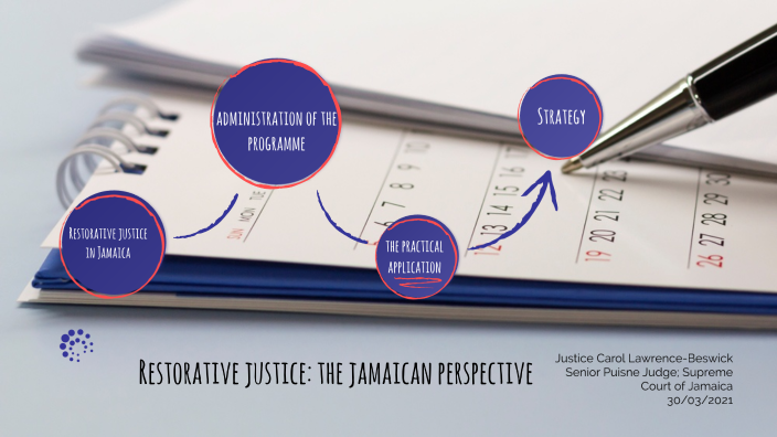 Restorative Justice: The Jamaican Experience by Carol Lawrence-Beswick ...