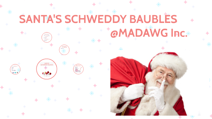 SANTA'S SCHWEDDY BAUBLES by Nathan Priday on Prezi