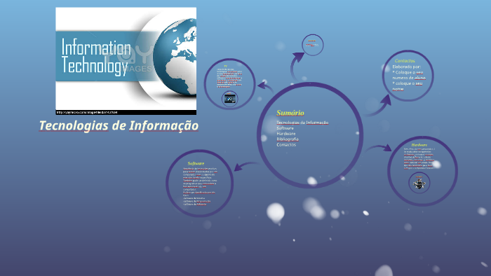 my presentations by amrit devkota on Prezi