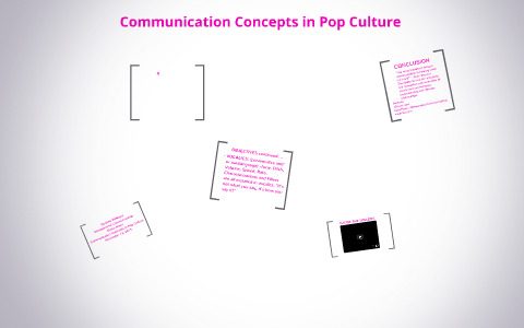 Interpersonal Communication: Pop Culture Assignment by Denicka Williams ...