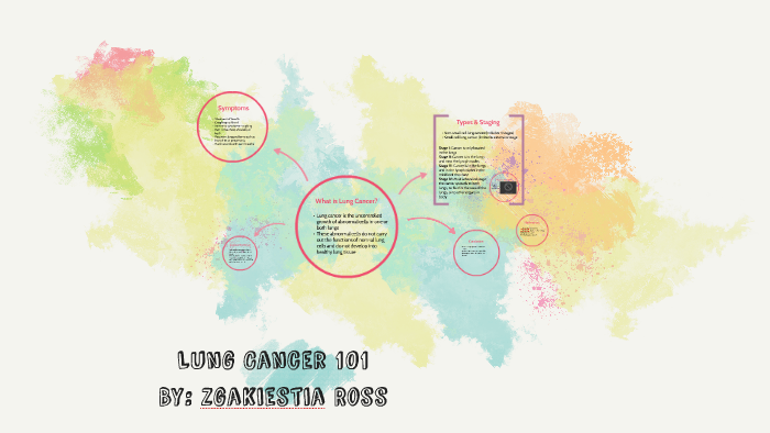 Lung Cancer by Keke Ross on Prezi