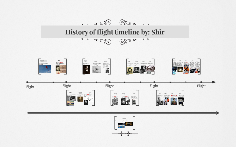 History of flight timeline by: Shir by Cheryl Kessel on Prezi