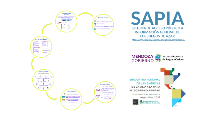 sapia bs as by Rodrigo M