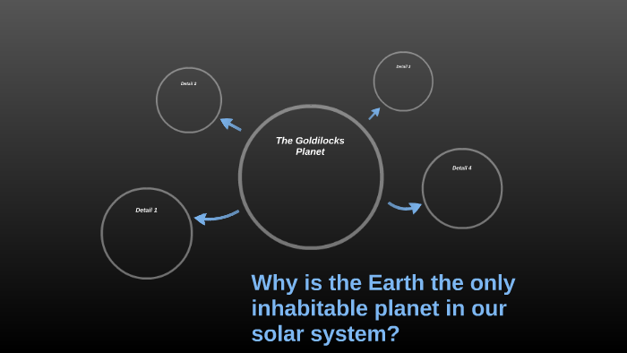 Why is the Earth the only inhabitable planet in our solar sy by Reppa ...