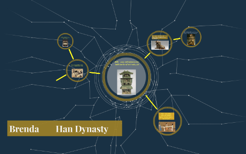 Brenda Han Dynasty by Arik Andersen on Prezi
