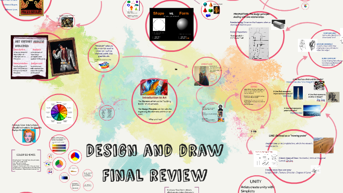 Design and Draw Final Review by Kate Padberg on Prezi