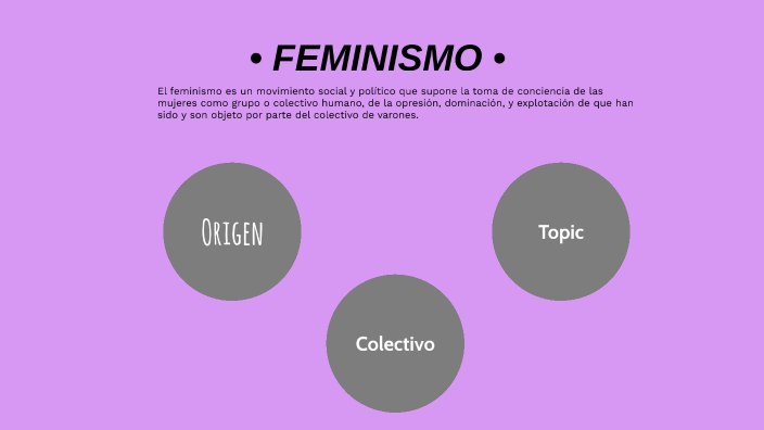 21981923'322 by Michelle Figuerola Barraza on Prezi