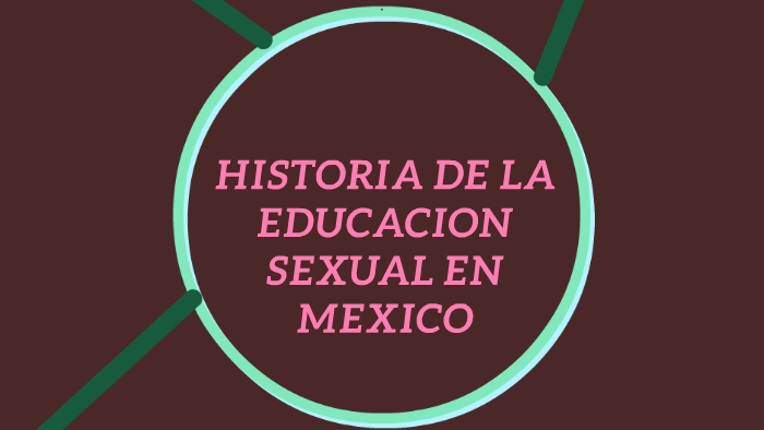 Historia De La Educacion Sexual En Mexico By Tony Avila On Prezi