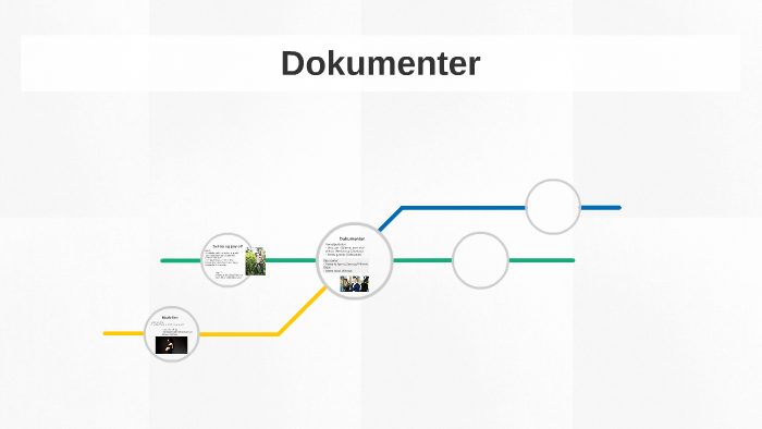 Point-Plot-modellen by Frederik Jo on Prezi
