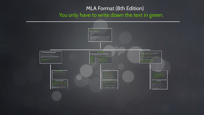 MLA Format (8th Edition) by Kristin Wyatt on Prezi