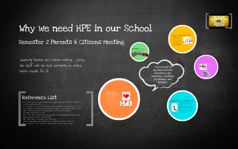 Why we need HPE in our School by Tahlia Hilton on Prezi