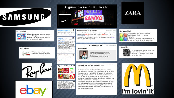 Argumentaciòn En Publicidad by carlos ramirez on Prezi