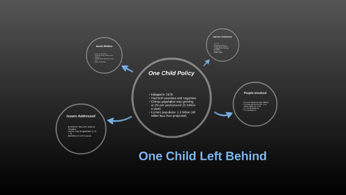 One Child Left Behind by shannon linell on Prezi