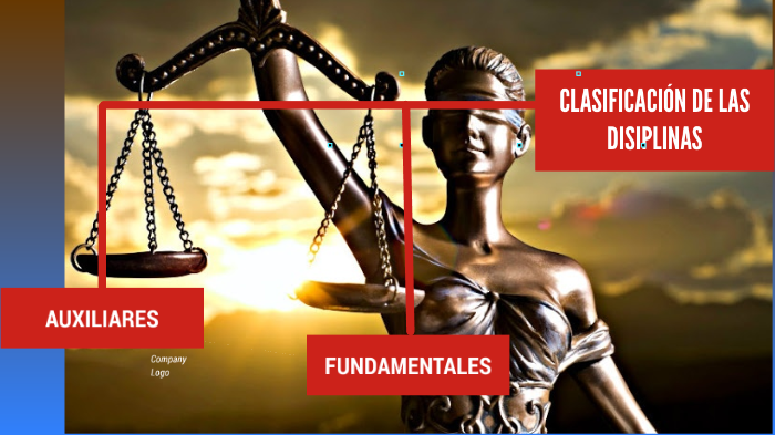 CLASIFICACIÓN DE LAS DISCIPLINA by DULCE GONZALEZ on Prezi