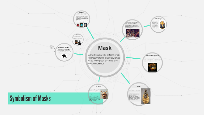 Symbolism of Masks by Lindsey Foushee on Prezi