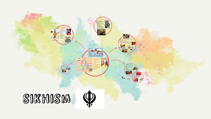 Sikhism by daphne OLIVIN on Prezi