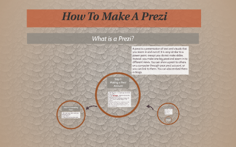 How To Make A Prezi by Henry Forsythe on Prezi