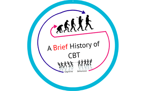 A Brief History of Cognitive Behavior Therapy by reginald gorham on Prezi