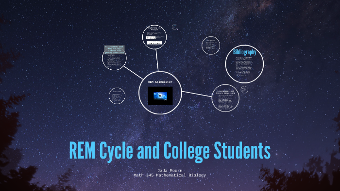 REM Cycle and College Students by Jada Moore on Prezi