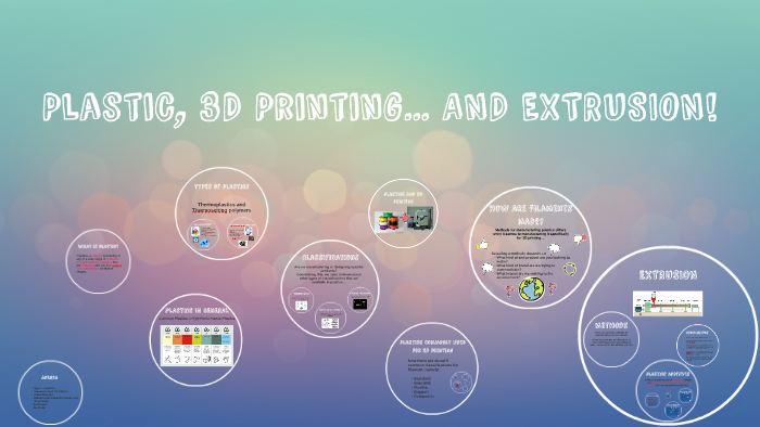 Plastic... and 3D Printing by nkazimlo miti on Prezi