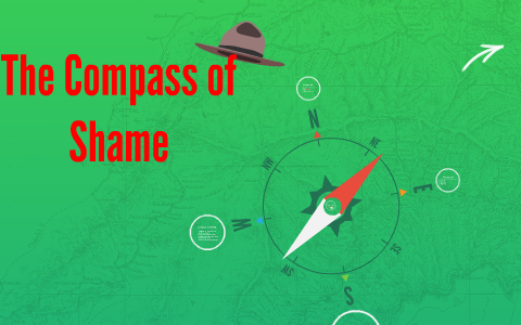 The Compass of Shame by Raema-Jean Schneider on Prezi