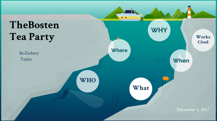 Boston tea party presentation by Z T on Prezi