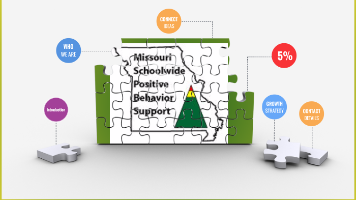 Discouraging Inappropriate Behavior in the Classroom by Jessica ...