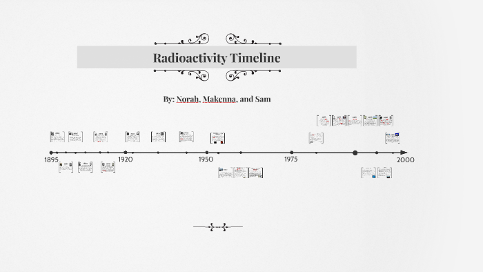 Radioactivity timeline by Makenna Tharp on Prezi