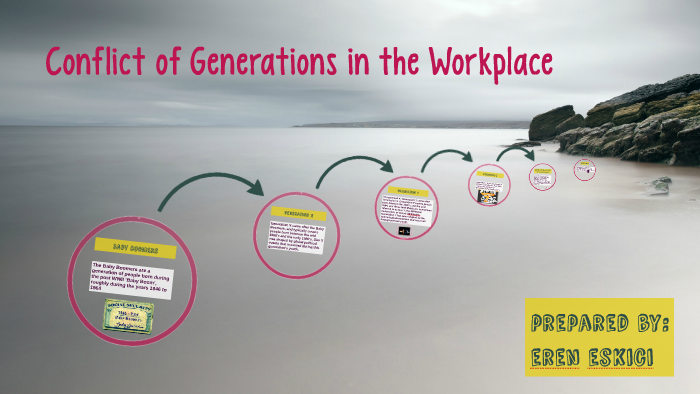 Conflict of Generations in the Workplace by Eren Eskici on Prezi