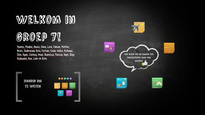 Welkom in groep 7! by Sanne Schippers on Prezi