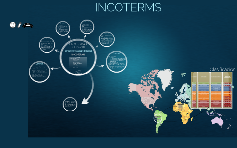 INCOTERMS by noe leo on Prezi