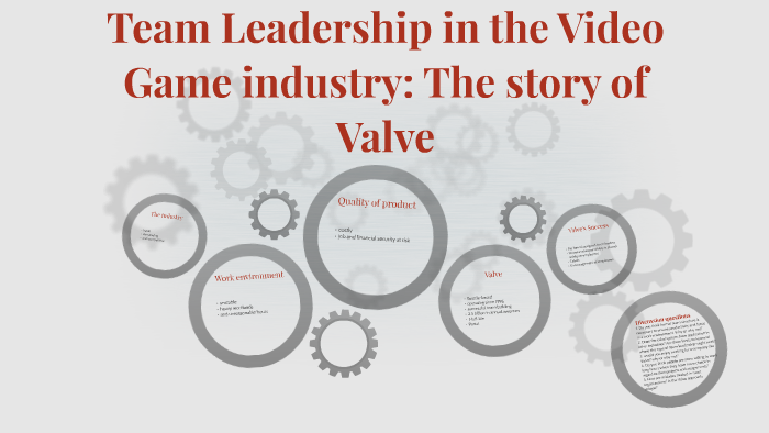 Team Leadership in the Video Game industry by on Prezi