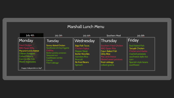 Marshall DFAC Menu by Marshall Dining Kadena AB on Prezi