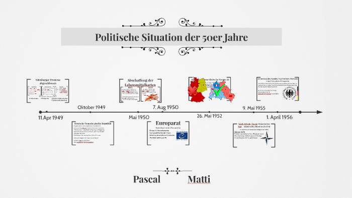 Politsche Situation der 50er Jahre by Pascal Paulus on Prezi