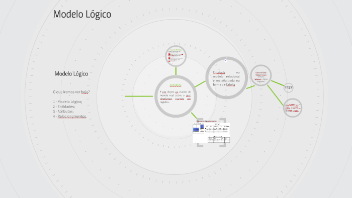 Modelo Lógico - BD by Junior O. on Prezi